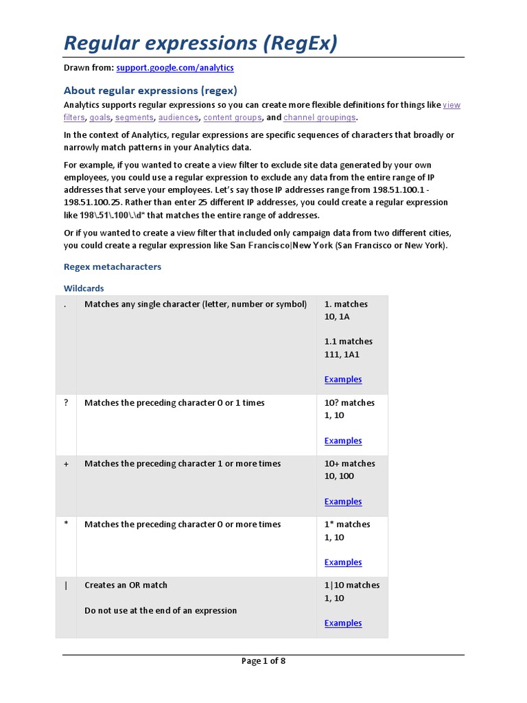 Google Regular Expressions Cheat Sheet | PDF | Regular Expression | Encodings
