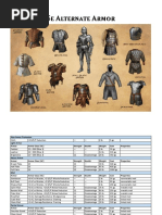 National Guard Dress Code Guidelines | PDF | Sergeant | Corporal