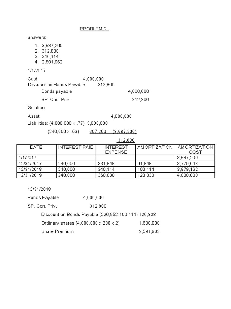 Audit PROB2 | PDF | Finance & Money Management