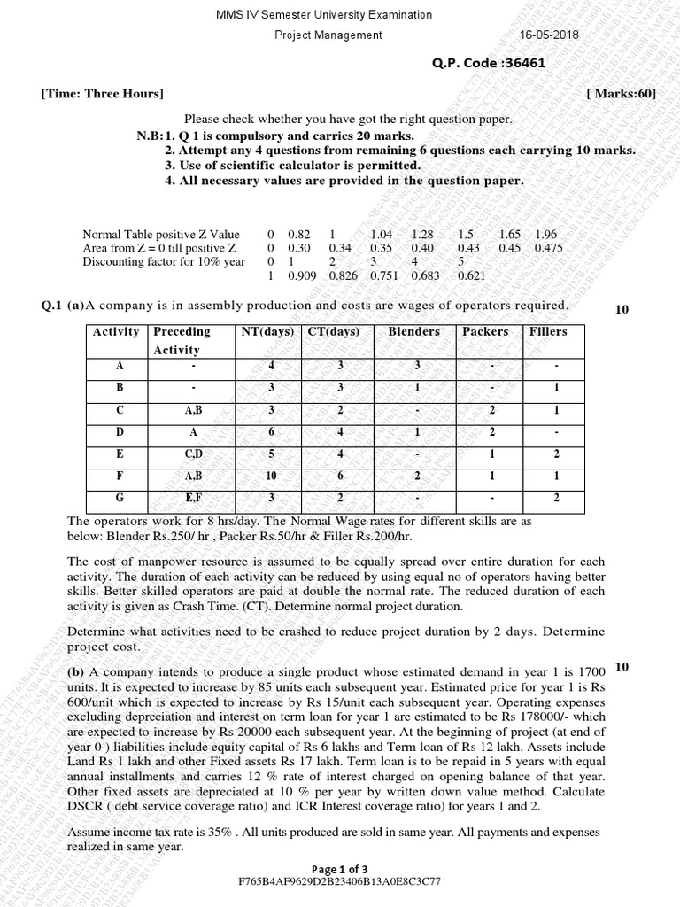 Project Management 2018 Question Paper | PDF