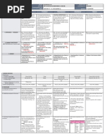 Grade 4 English Daily Lesson Plan | PDF | Reading Comprehension | Learning