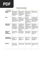 Assessment Rubrics: Letter-Writing (Friendly Letters) : Category 4 3 2 ...
