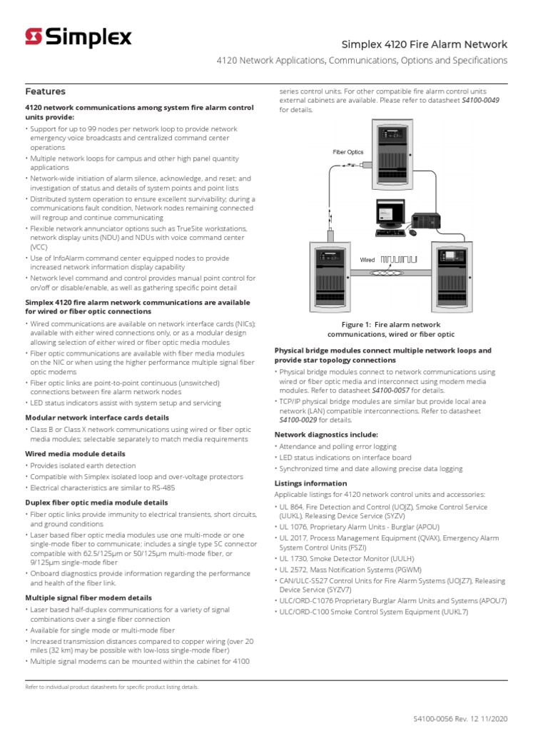 Features: 4120 Network Applications, Communications, Options and ...