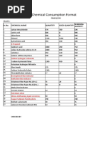 Purchase Indent Form | PDF