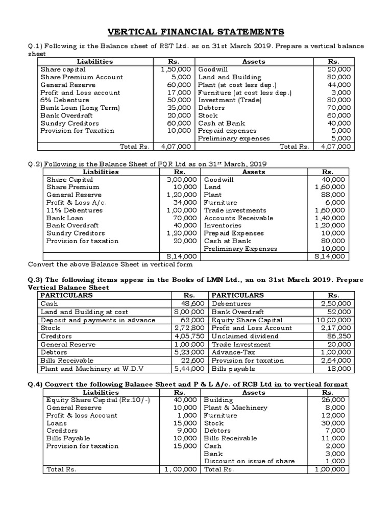 Vertical Financial Statements: A Comprehensive Analysis of Balance ...