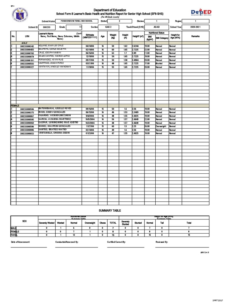 Department of Education: School Form 8 Learner's Basic Health and ...