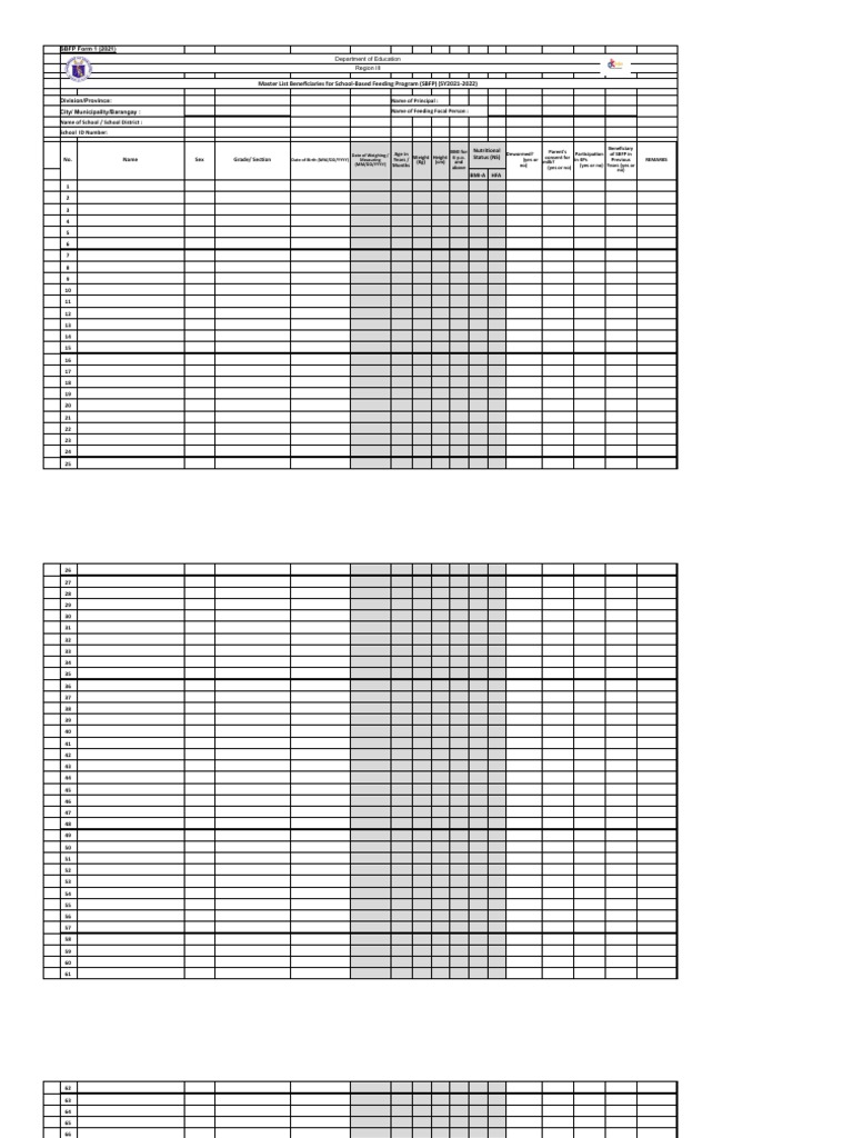 Master List Beneficiaries For School-Based Feeding Program (SBFP ...