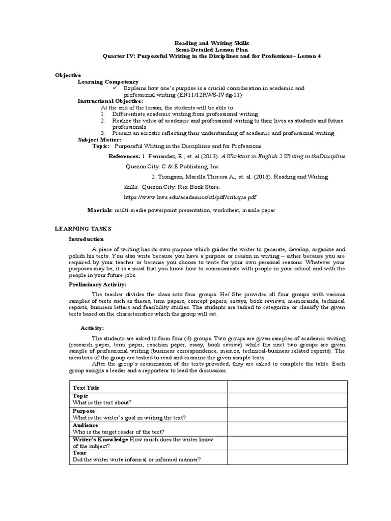 Semi-Detailed Lesson Plan - RWS Quarter IV - 4 | PDF | Lesson Plan ...