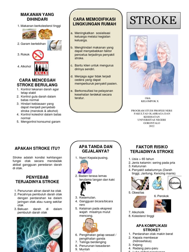 00000143-ABC Leaflet Klompok 10 | PDF | Pengembangan Diri | Kesehatan Holistik