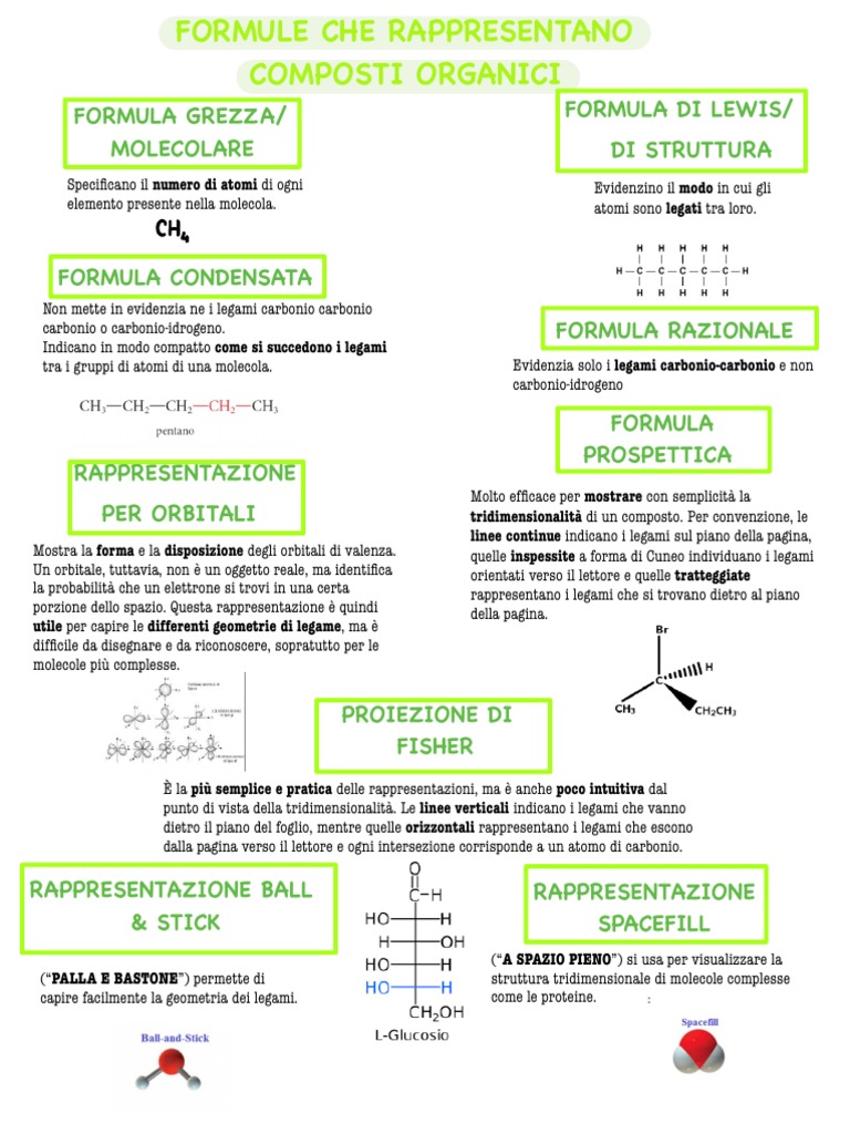Chimica Organica | PDF