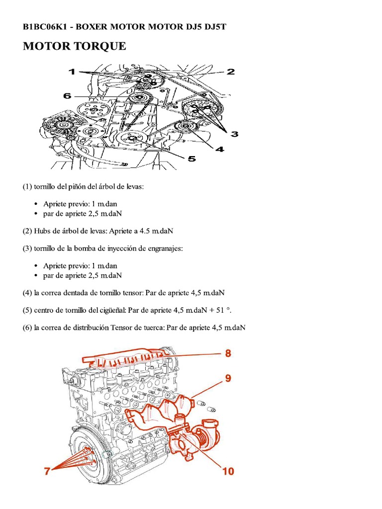 Peugeot Boxer Motor Torque Motor Dj5-Dj5t Amigospeugeot - Com Protegido ...
