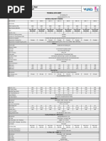 Spare Parts List Template | PDF | Business Process Management | Supply ...