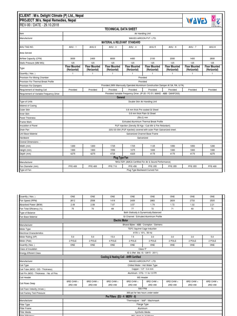 Data Sheet AHU - 29.10.18 | PDF | Electric Motor | Electricity