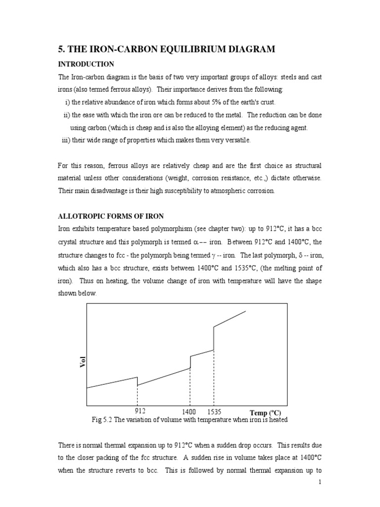 Iron-Carbon Equilibrium Diagram Explained | PDF | Steel | Cast Iron