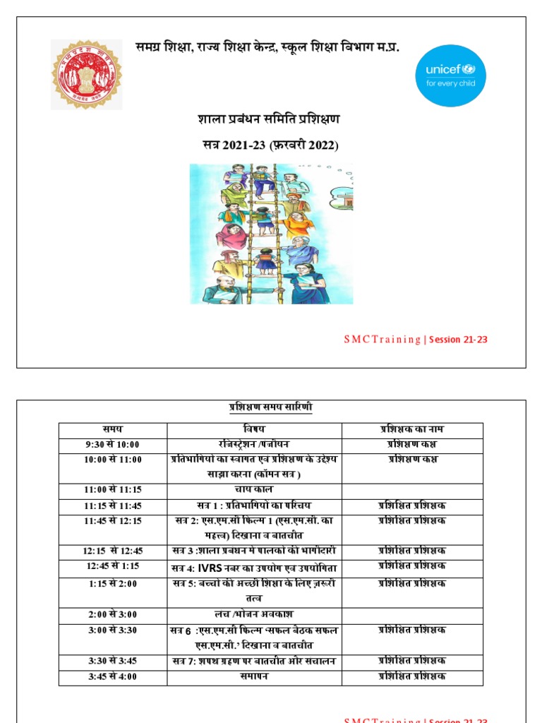 SMC Training Module - 19-20feb2022 | PDF