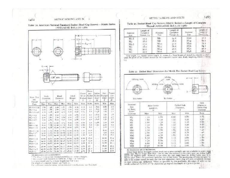Tornillos Allen Cuerda Metrica | PDF
