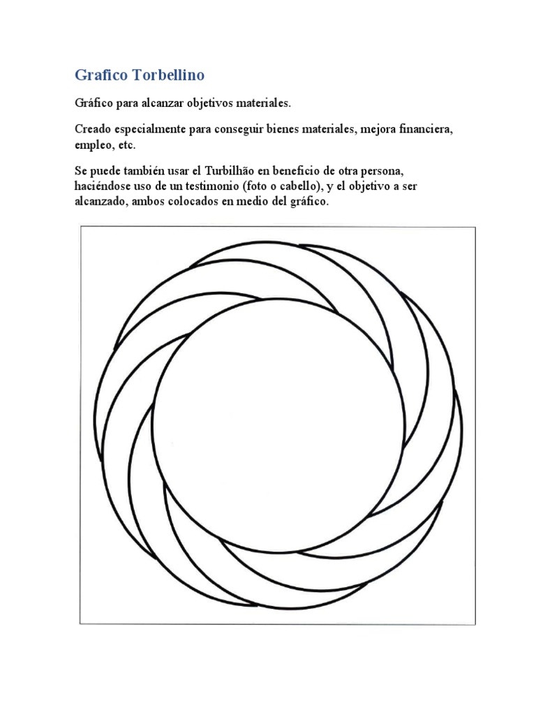 Grafico Torbellino | PDF