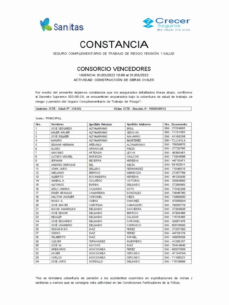 Constancia SCTR | PDF