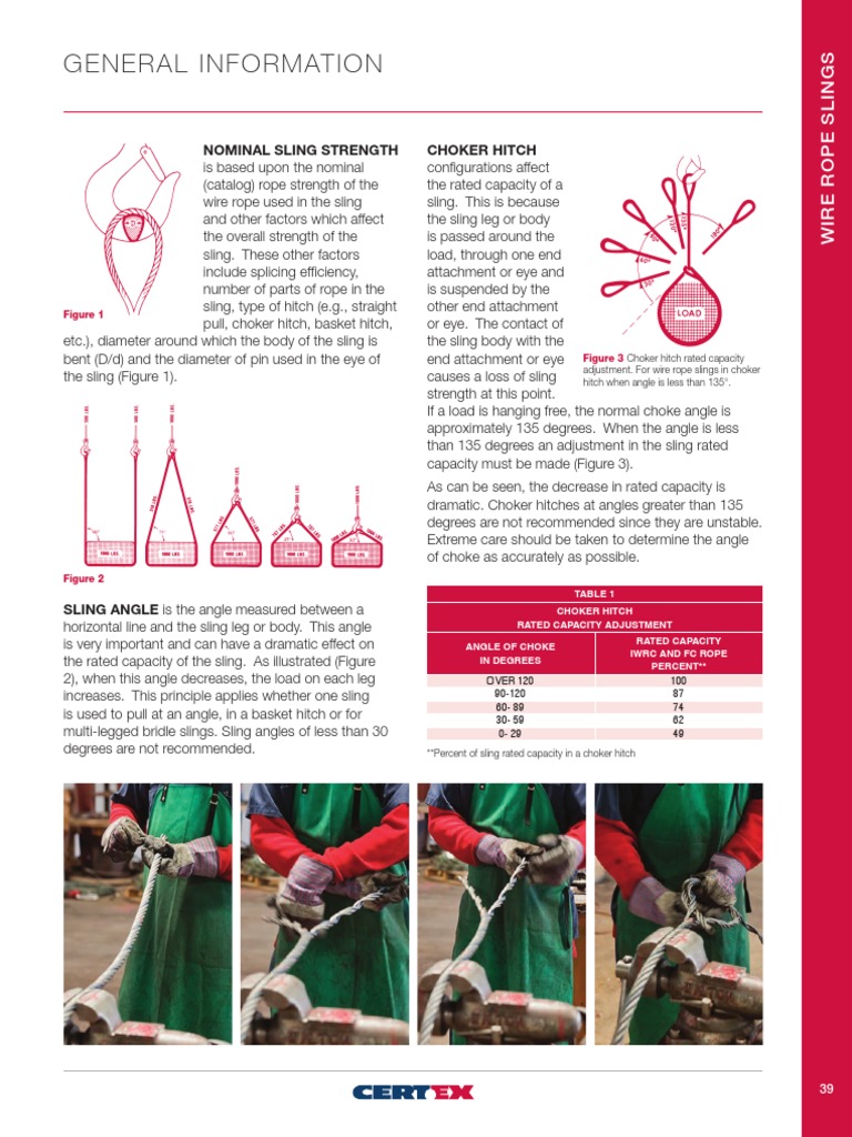 Certex Wire Rope Slings LR Rev3 | PDF | Rope | Wire