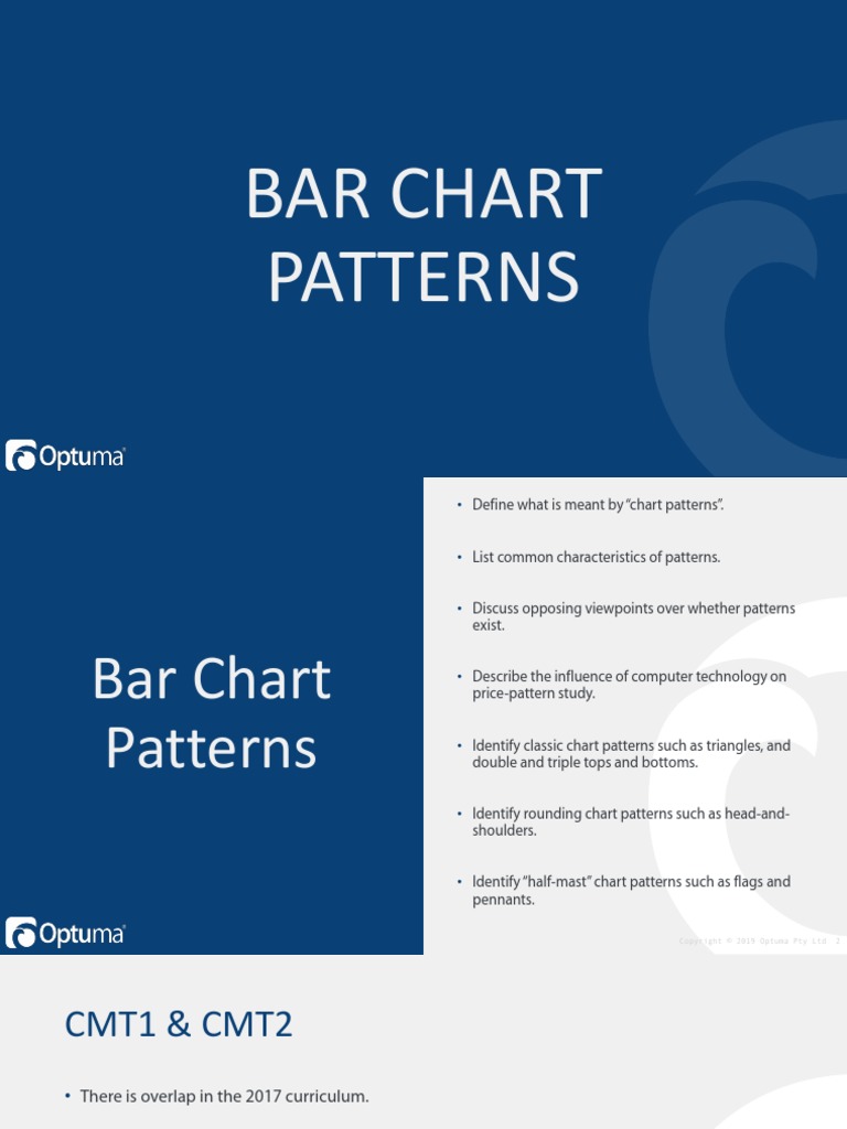 Bar Chart Patterns CMT 1 | Download Free PDF | Technical Analysis ...