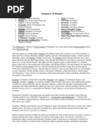 Hamlet Summary PDF | PDF | Hamlet | Plays