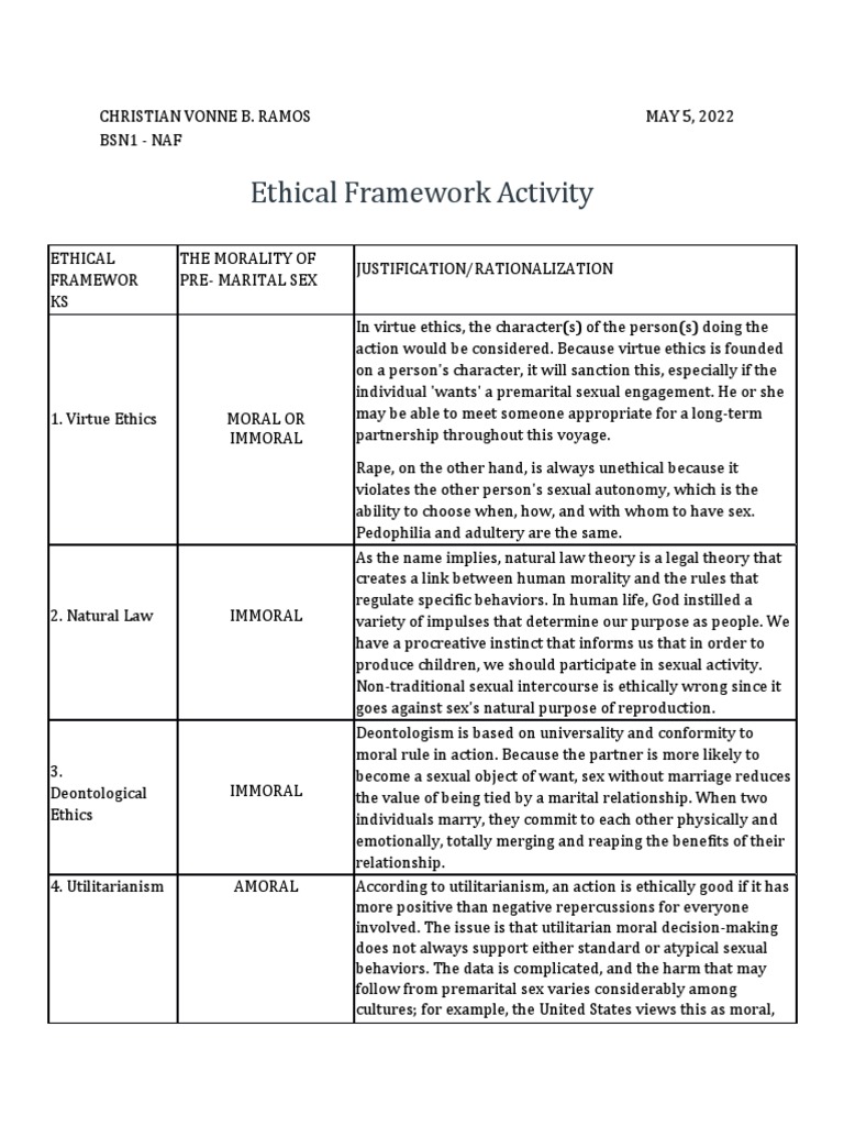 Ethical Perspectives on Premarital Sex | PDF | Morality | Crime & Violence