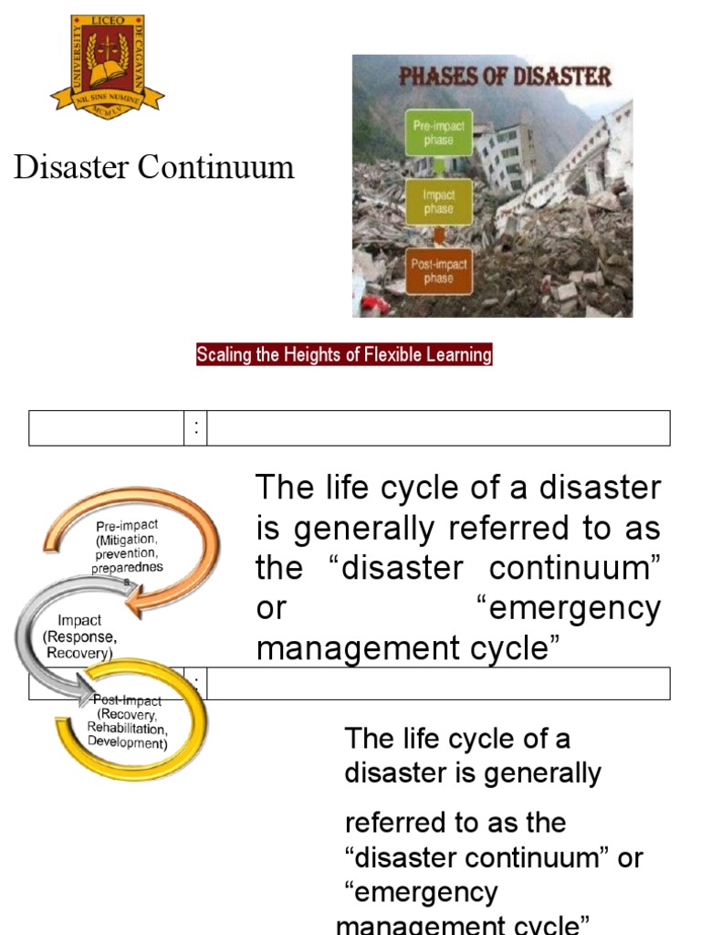 Disaster Continuum | PDF | Emergency Management | Emergency