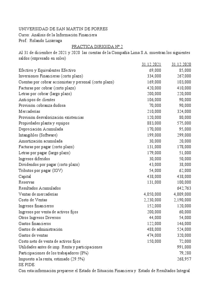 Practica Dirigida 2 | PDF | Mercado (economía) | Business