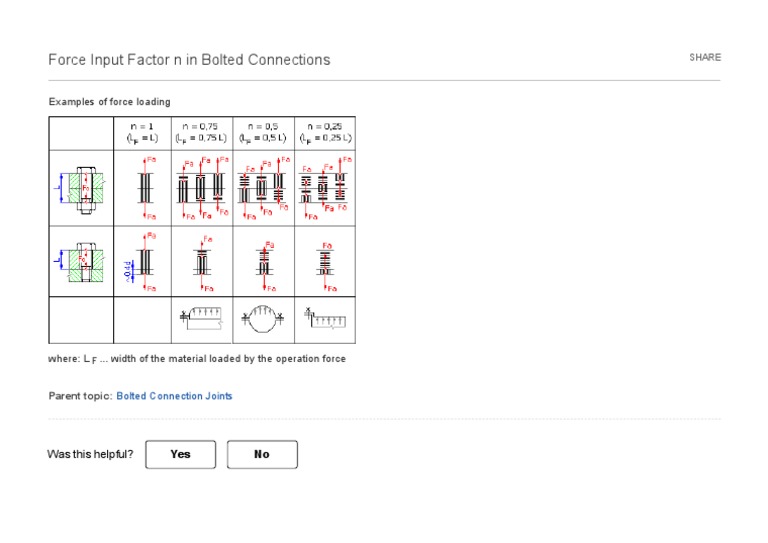 Force Input in Bolted Connections | PDF