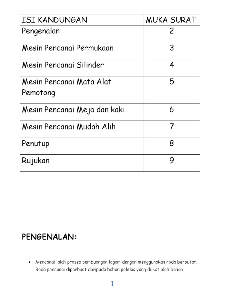 Folio Jenis Mesin Canai | PDF