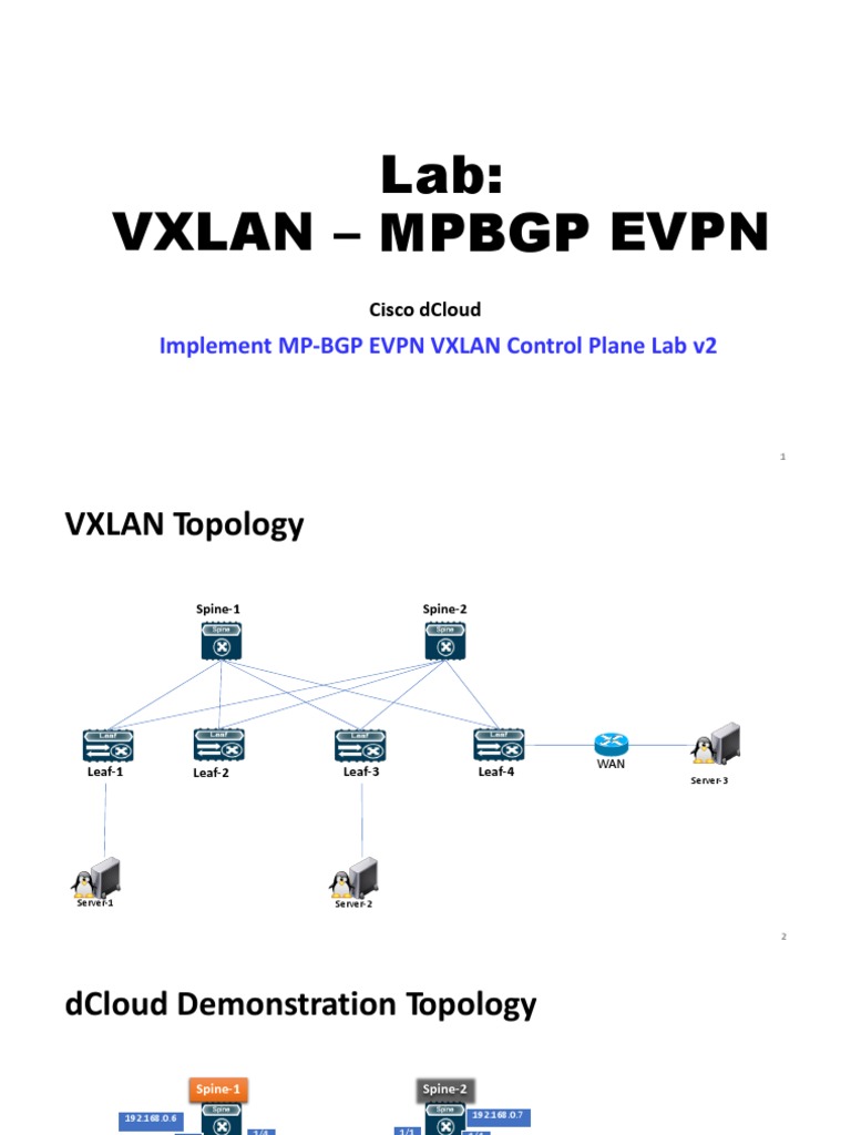 Implement MP-BGP EVPN VXLAN Control Plane Lab v2 | PDF | Ip Address | Data Transmission