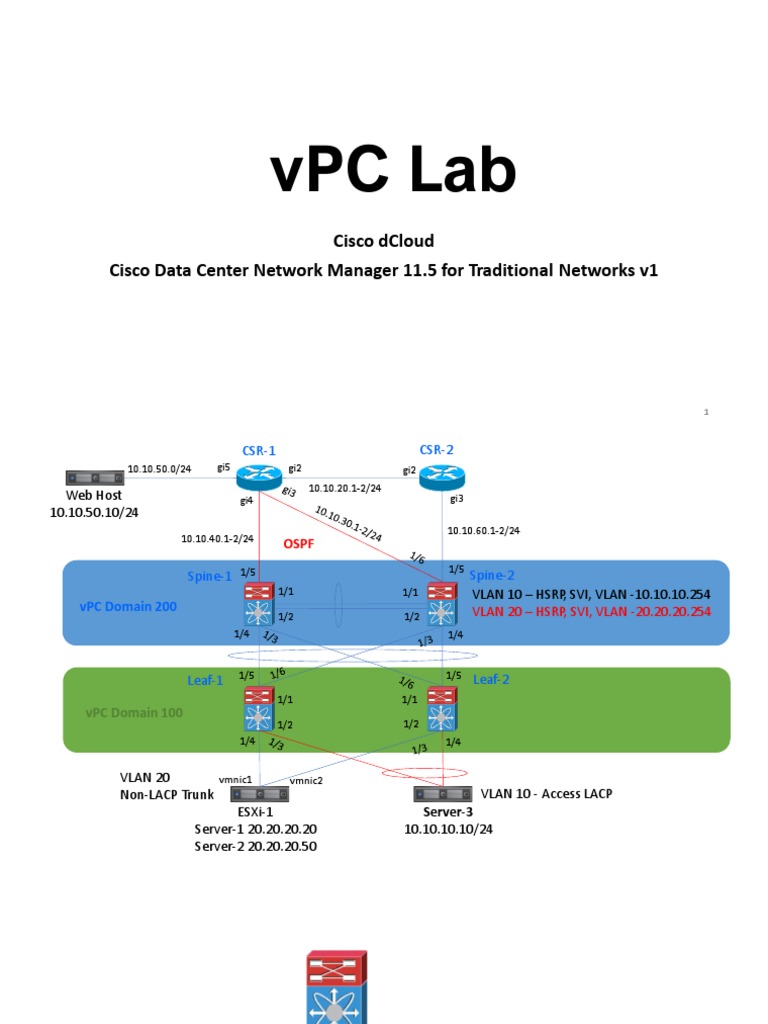 VPC Lab: Cisco Dcloud Cisco Data Center Network Manager 11.5 For ...