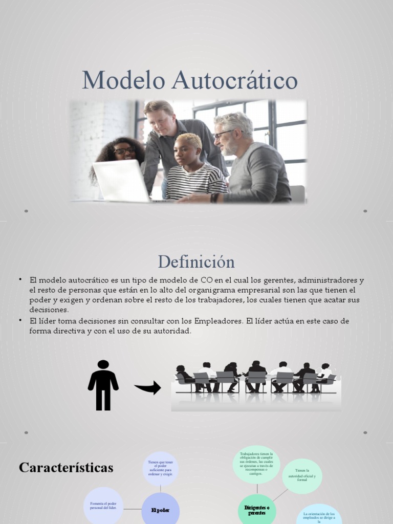 Modelo Autocrático | PDF | Liderazgo | Comportamiento organizacional