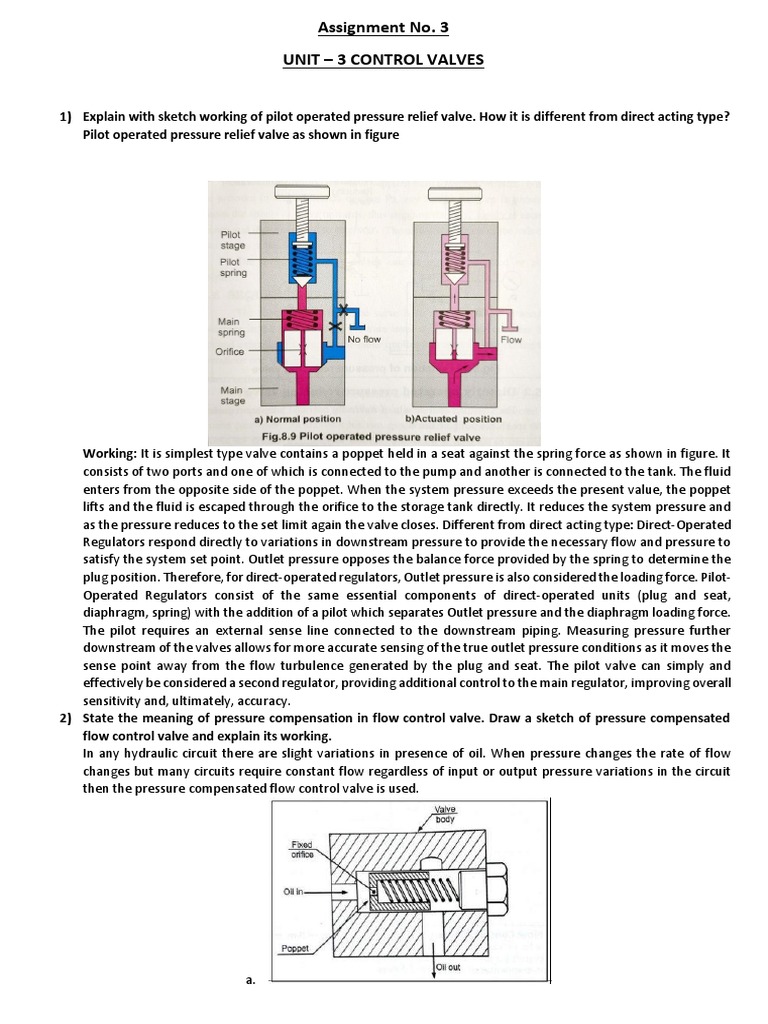 Assignment No 3 IHP | PDF | Valve | Applied And Interdisciplinary Physics