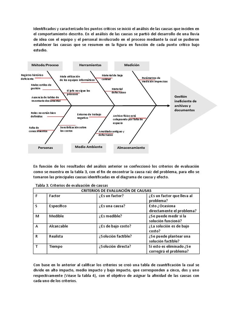 Diagrama Ishikawa - Espina de Pescado | PDF | Medición | Evaluación