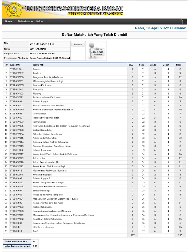 Transkip Nilai Elvi Hasanah | PDF
