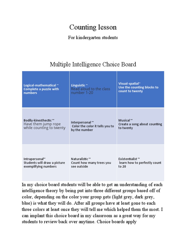 Multiple Intelligence Choice Board | PDF | Art