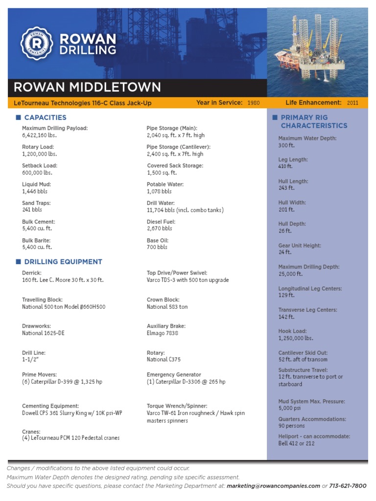 Rowan Middletown: Primary Rig Characteristics Capacities | Download ...