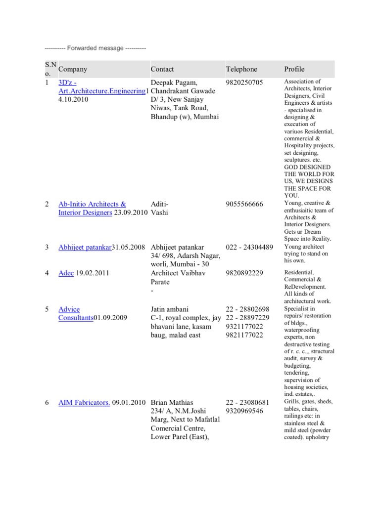 Architects Data | PDF | Architect | Mumbai