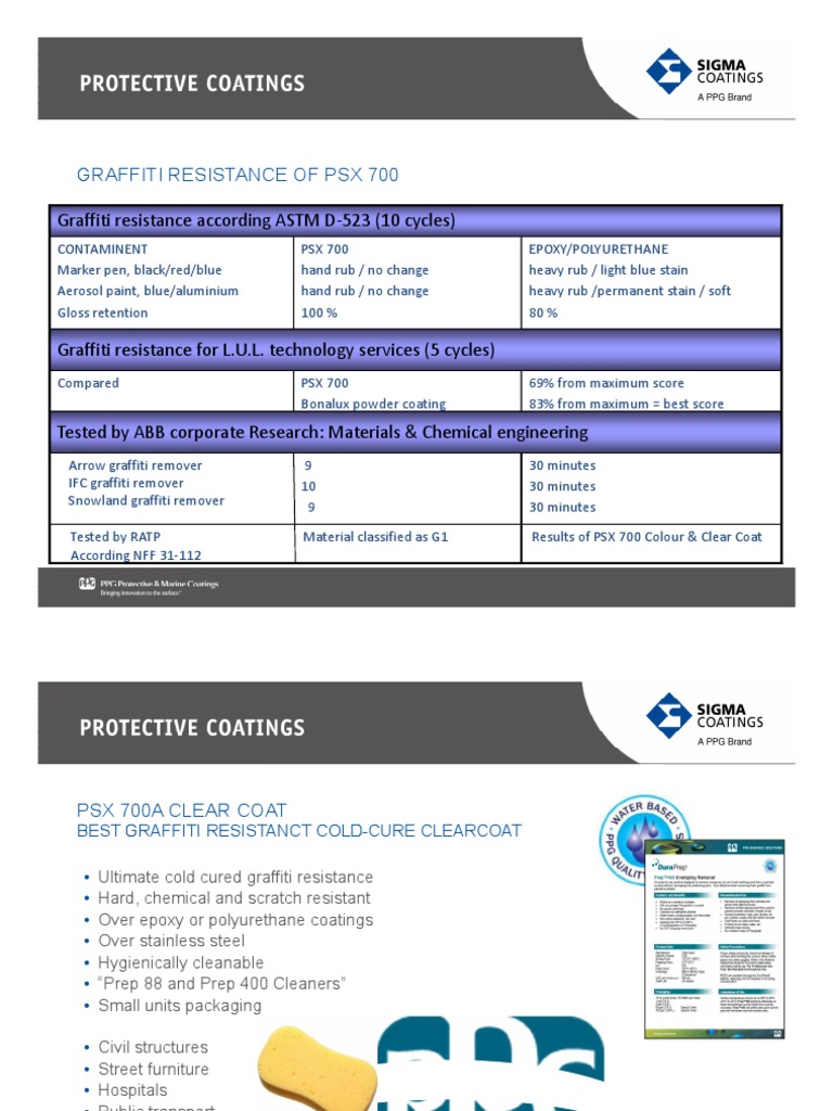 PSX 700 Graffiti | PDF | Paint | Materials