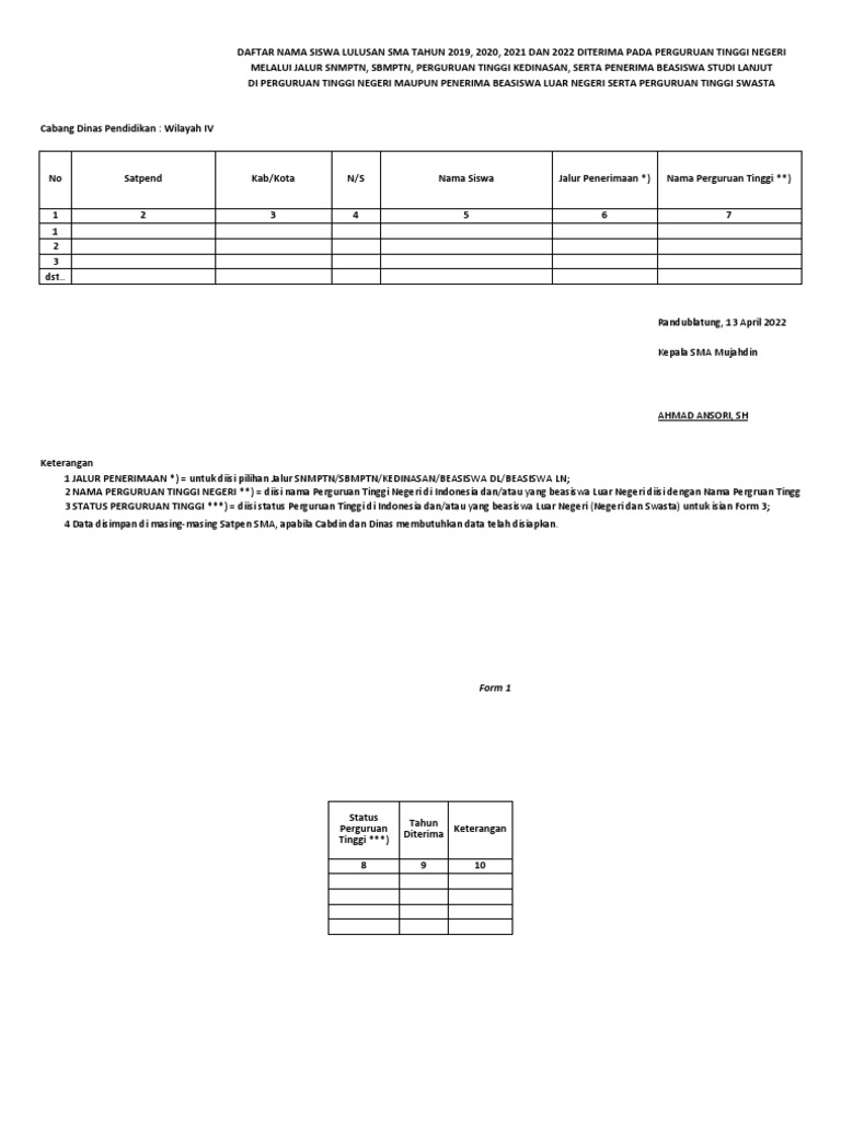 Data Rekap Kelulusan SMA | PDF