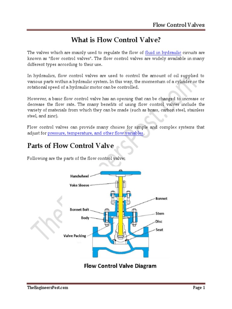 Flow Control Valves | PDF | Valve | Machines