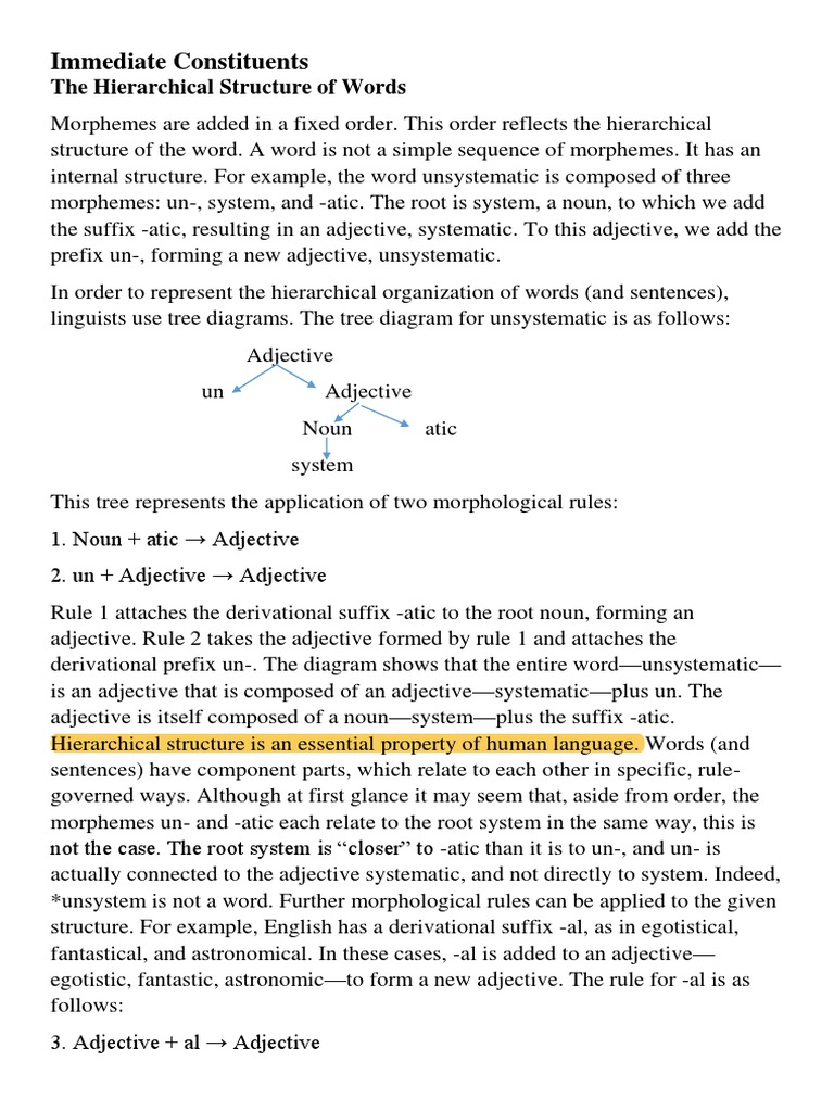 Immediate Constituents: The Hierarchical Structure of Words | PDF ...