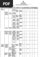 Sample Template Work and Financial Plan (WFP) 2023 | PDF | Welfare