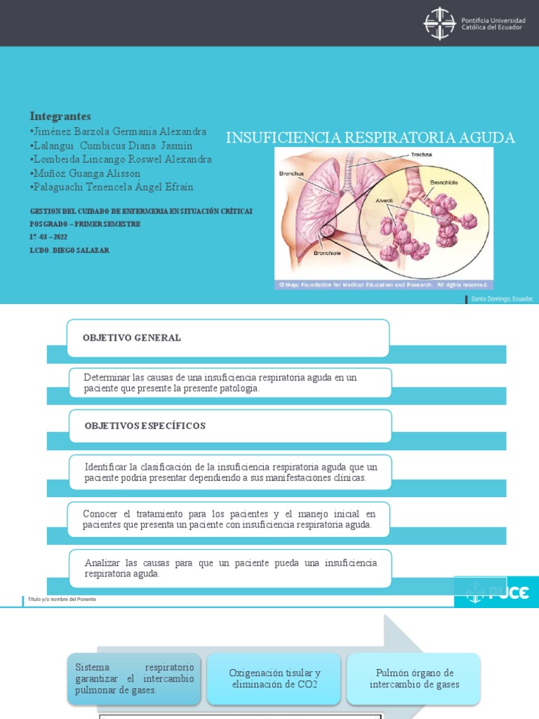 Insuficiencia Respiratoria Aguda Diapositivas @ | PDF | Medicina ...