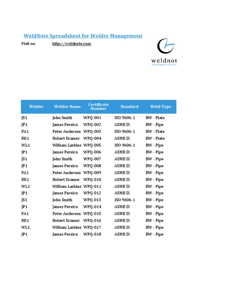 Welder Management Spreadsheet Tool | PDF | Construction | Welding