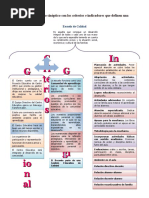 Definición y Orígenes del Antillanismo | PDF | Cuba | Américas
