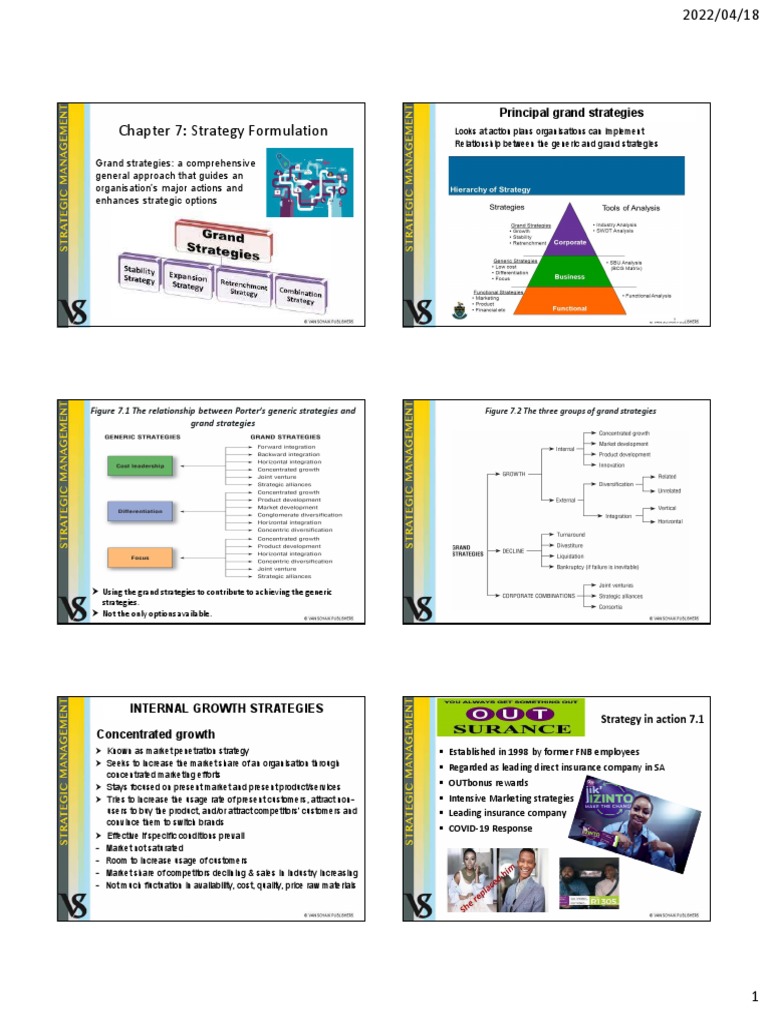 Chapter 7 - Strategy Formulation_Grand and Functional Strategies PP ...