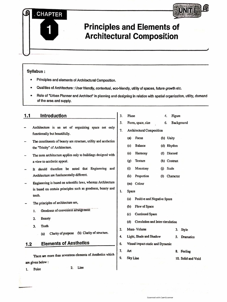 Principles and Elements of Architectural Composition: 1.1 Plane 4 | PDF ...