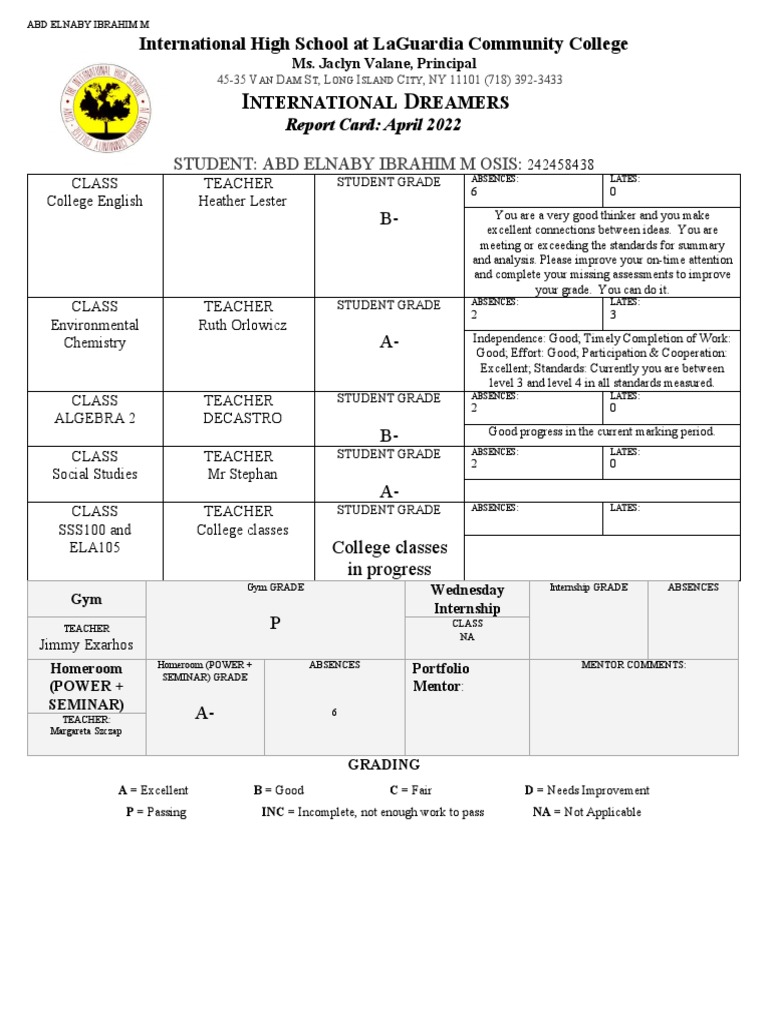Final Id Report Card April 2022 For Real | PDF | Educational ...